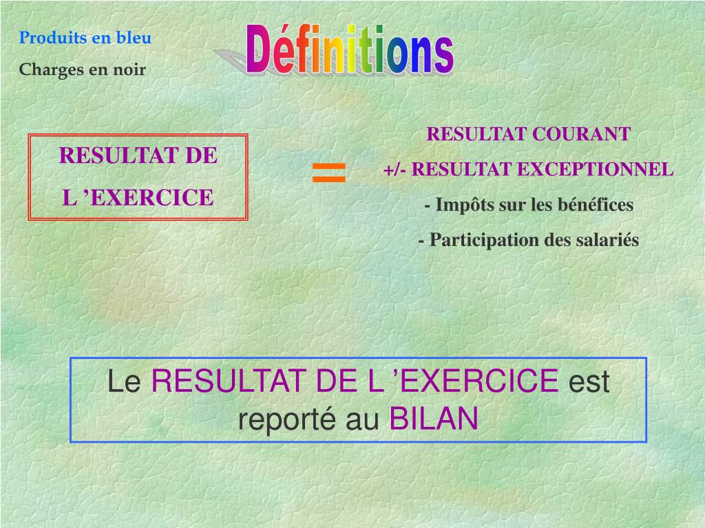 PPT - Étude du RESULTAT de deux entreprises commerciales PowerPoint ...