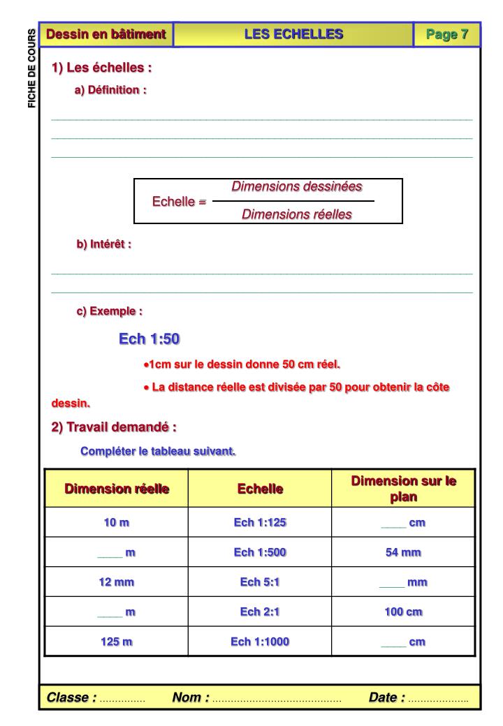 PPT - Fiche de cours sur les échelles PowerPoint Presentation, free download - ID:3290442