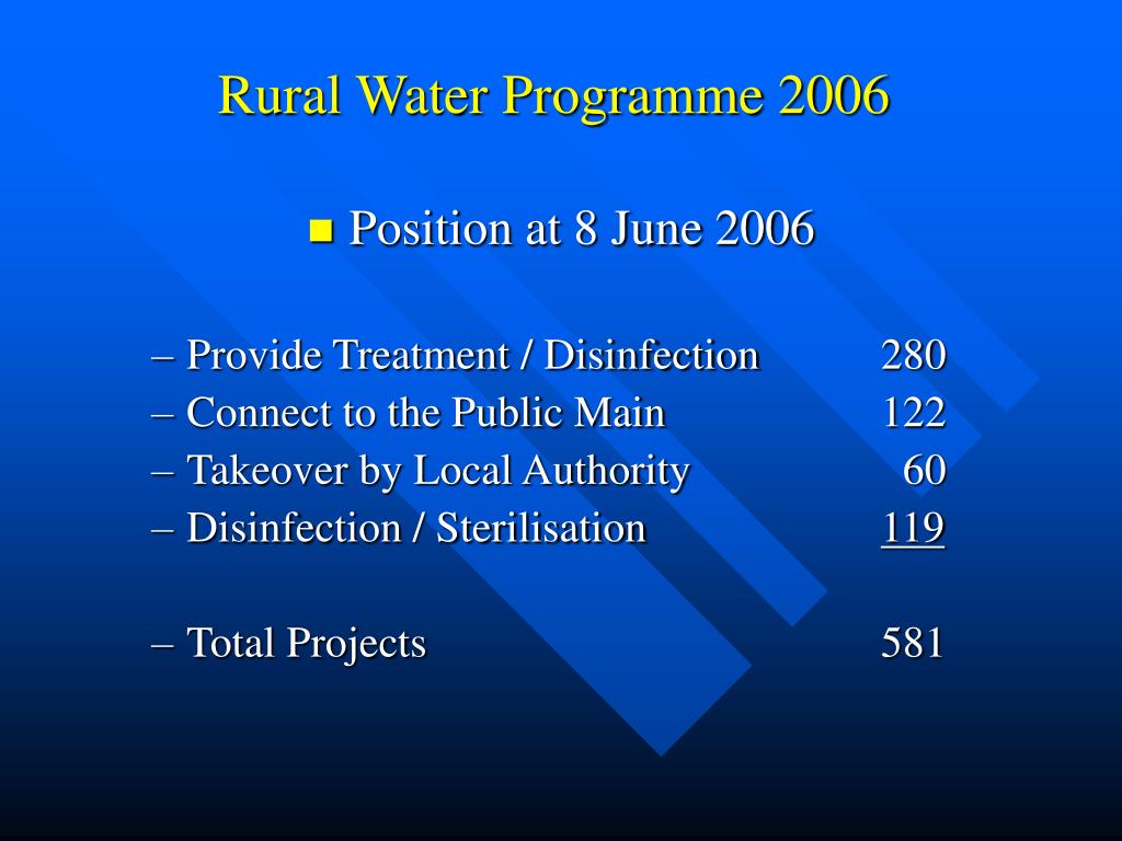 PPT - Rural Water Programme 2006 Evaluation of Progress Jim Ganley ...