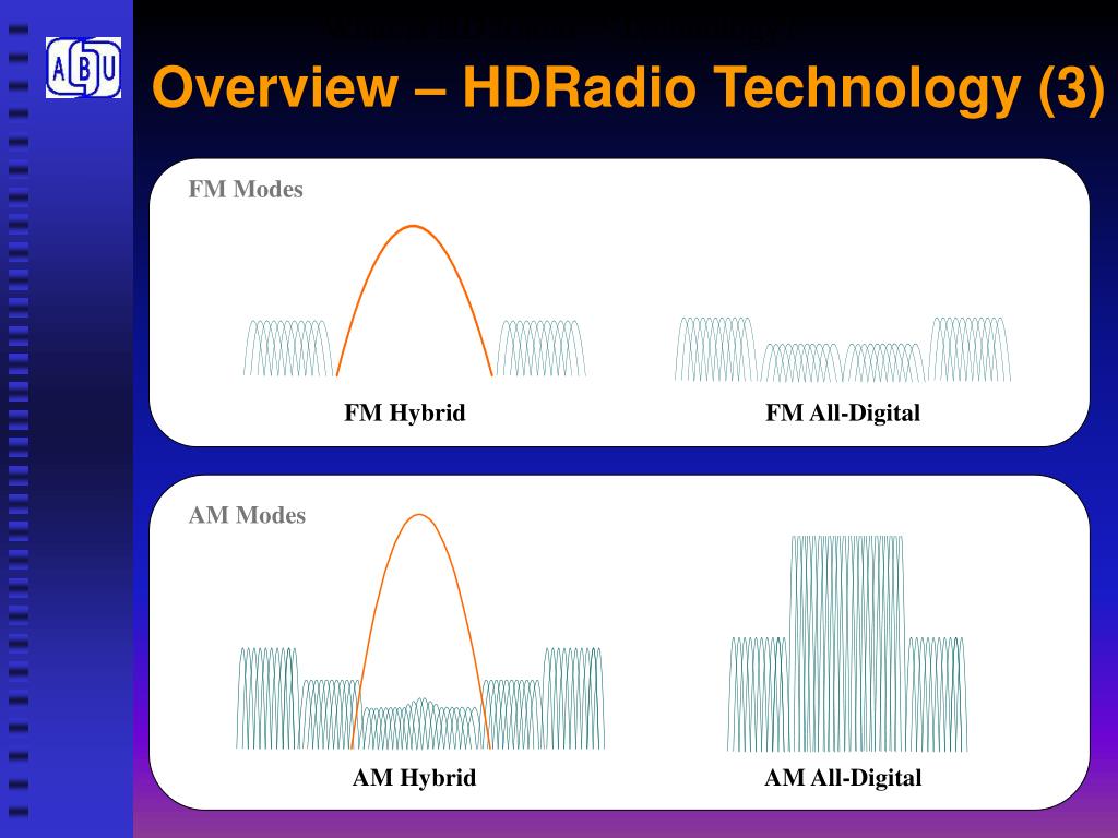 PPT - HD-RADIO FIELD TRIALS IN VIETNAM Ahmed Nadeem ABU Technical ...