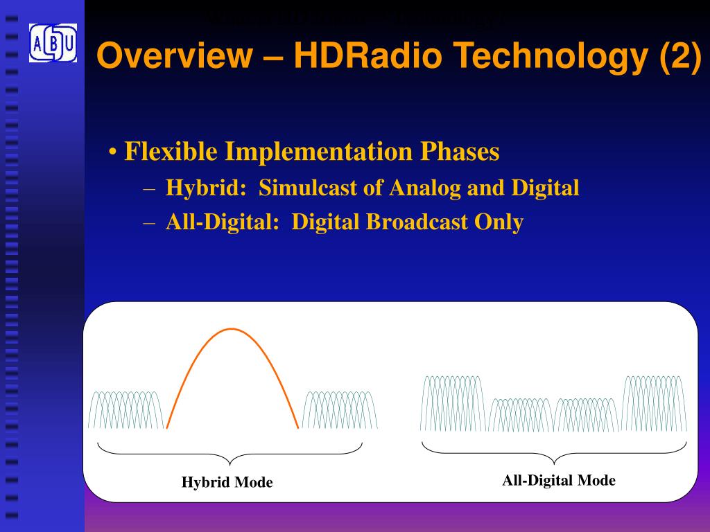PPT - Implementing HD Radio Technology: Field Trials in Vietnam (2009 ...