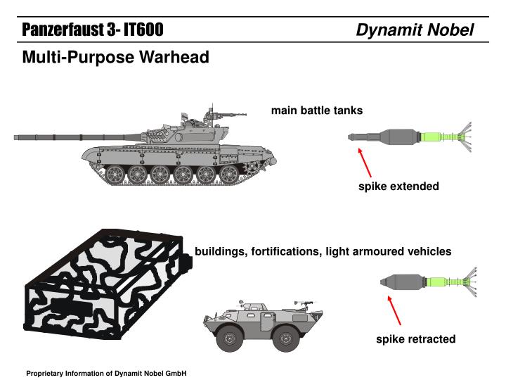 PPT - Panzerfaust 3 Family PowerPoint Presentation - ID:3290708