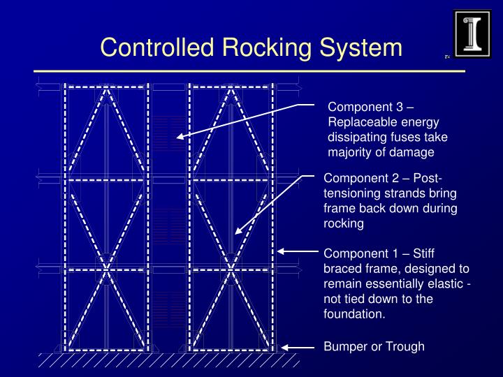 PPT - Controlled Rocking of Steel-Framed Buildings with Replaceable ...