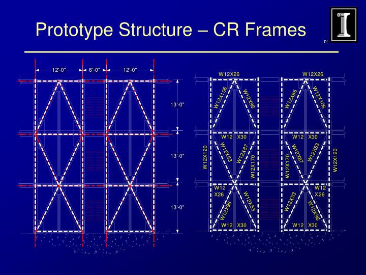 PPT - Controlled Rocking of Steel-Framed Buildings with Replaceable ...