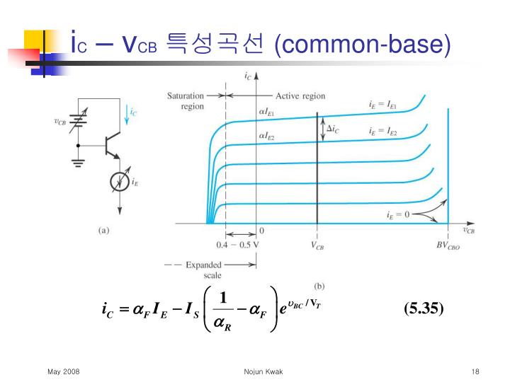 PPT - 전자 회로 1 Lecture 9 (BJT) PowerPoint Presentation - ID:3291230