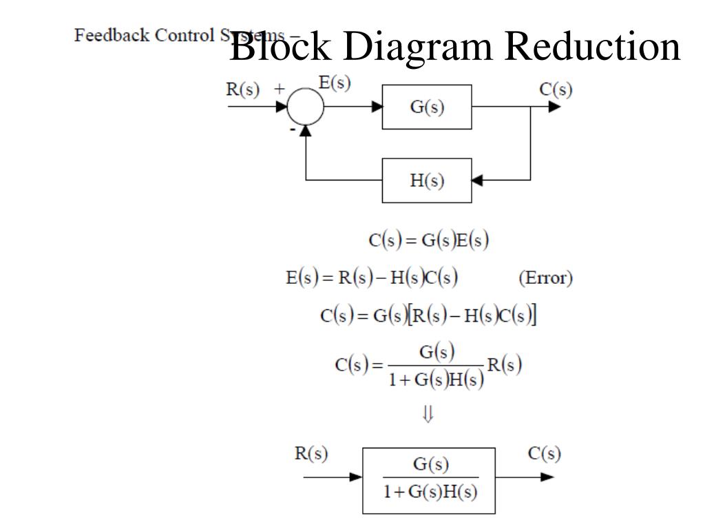 PPT - Laplace Transform PowerPoint Presentation, free download - ID:3291466 PPT - Laplace Transform PowerPoint Presentation, free download - ID:3291466