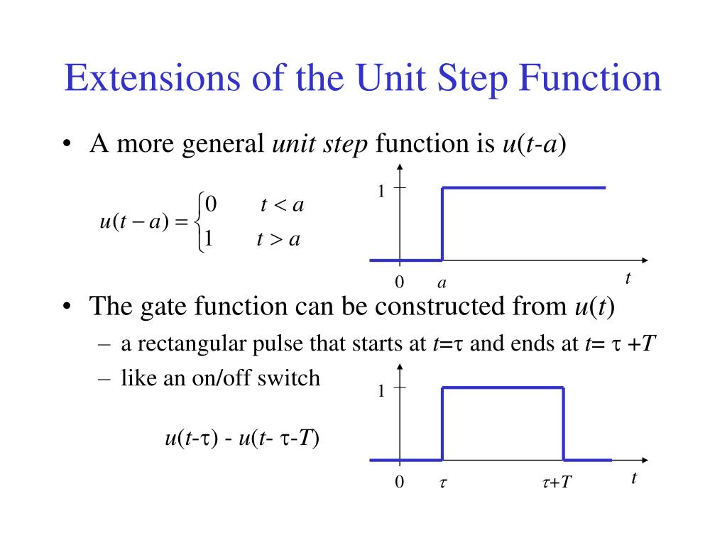 PPT - Laplace Transform PowerPoint Presentation, free download - ID:3291466 PPT - Laplace Transform PowerPoint Presentation, free download - ID:3291466