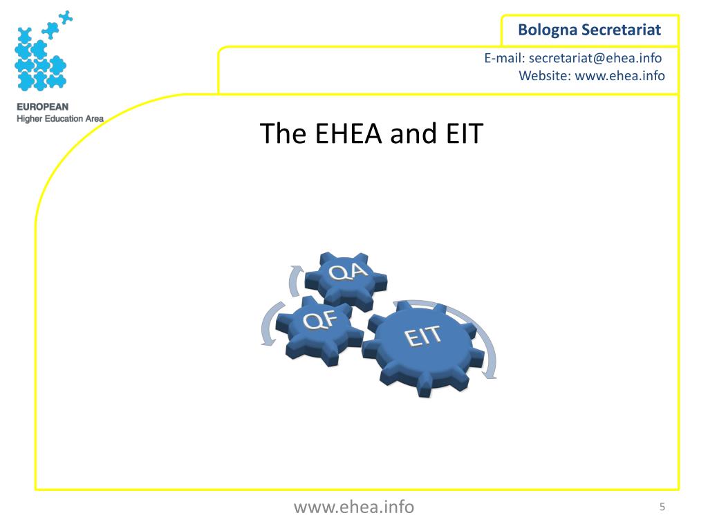 PPT - Synergies between the European Higher Education Area (EHEA) and ...
