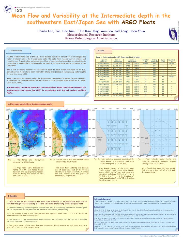 PPT - Fig. 1. Trajectories and deployment sites(star) of ARGO floats ...