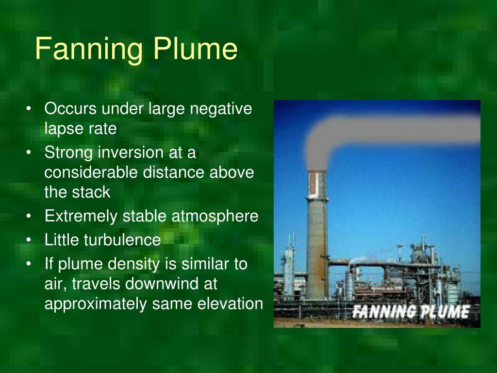 PPT - Meteorology & Air Pollution Dr. Wesam Al Madhoun PowerPoint ...