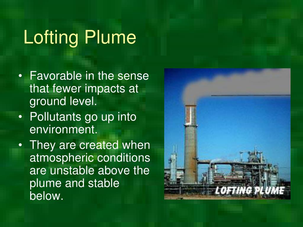 PPT - Meteorology & Air Pollution Dr. Wesam Al Madhoun PowerPoint ...