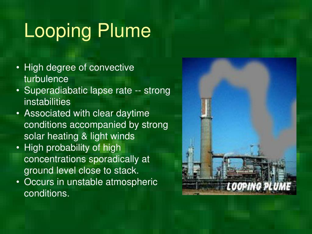 PPT - Meteorology & Air Pollution Dr. Wesam Al Madhoun PowerPoint ...
