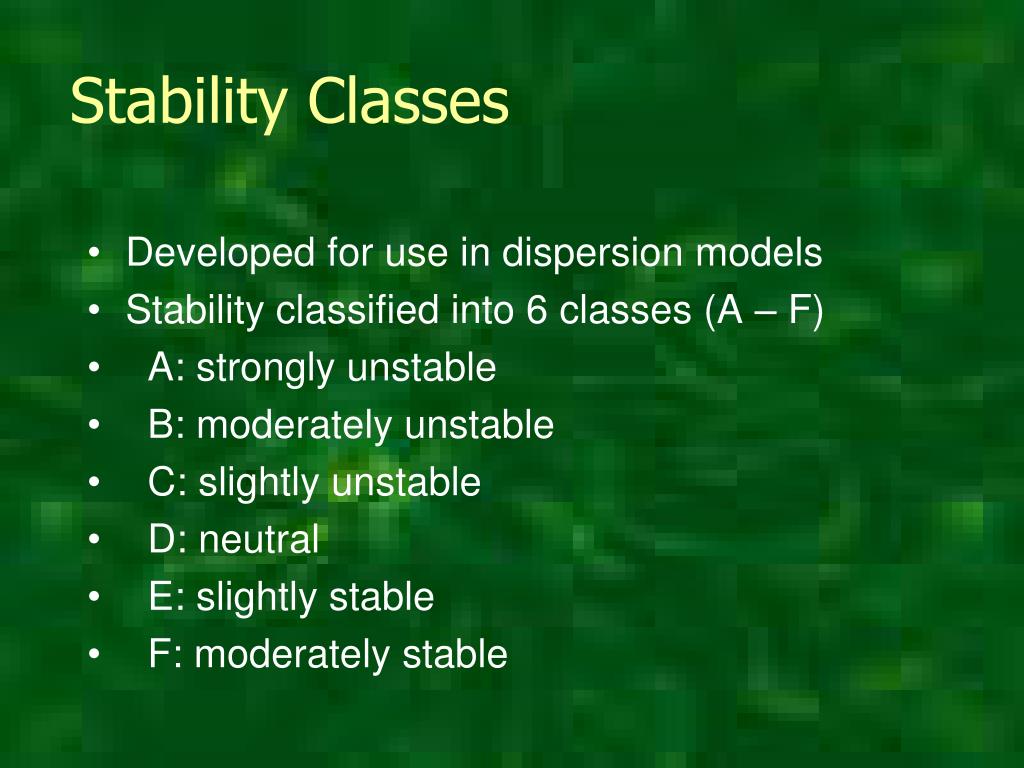 PPT - Meteorology & Air Pollution Dr. Wesam Al Madhoun PowerPoint ...