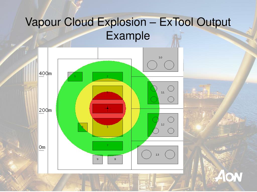PPT - Aon’s 11 th Energy Insurance Training Seminar PowerPoint ...
