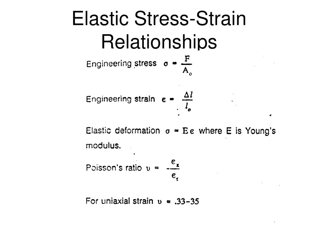 PPT - Stress-Strain Relationships PowerPoint Presentation, free ... PPT - Stress-Strain Relationships PowerPoint Presentation, free ...