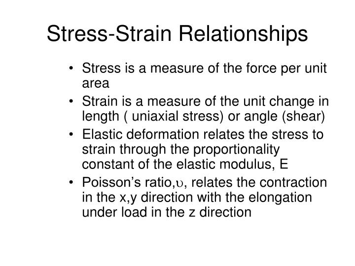 PPT - Stress-Strain Relationships PowerPoint Presentation, free ...