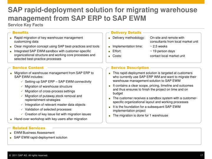 PPT - SAP RDS for Migration ERP WM to EWM V1.702 PowerPoint ...