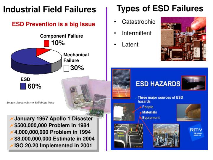 PPT - Joint Spectrum Center Research, Development, and Acquisition (RD ...