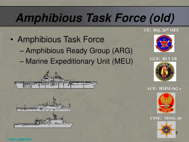PPT - EXPEDITIONARY MANEUVER WARFARE PowerPoint Presentation - ID:3293950