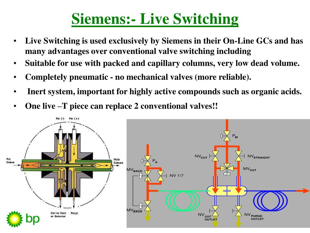 PPT - Trends and Developments in Process GC in the Petrochemical ...