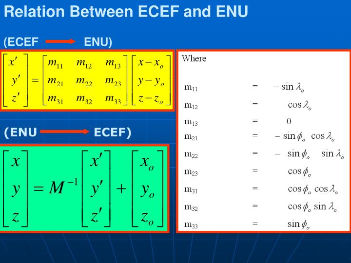 PPT - Coordinate Systems in Geodesy PowerPoint Presentation - ID:3294104