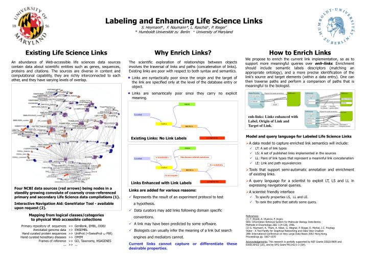 PPT - Existing Life Science Links PowerPoint Presentation, free ...