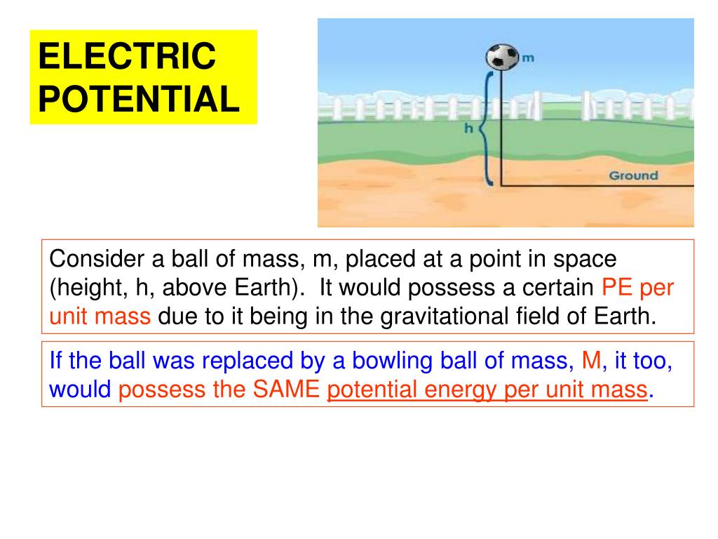 PPT - Electric Potential Energy & Electric Potential Unit 7 PowerPoint ...