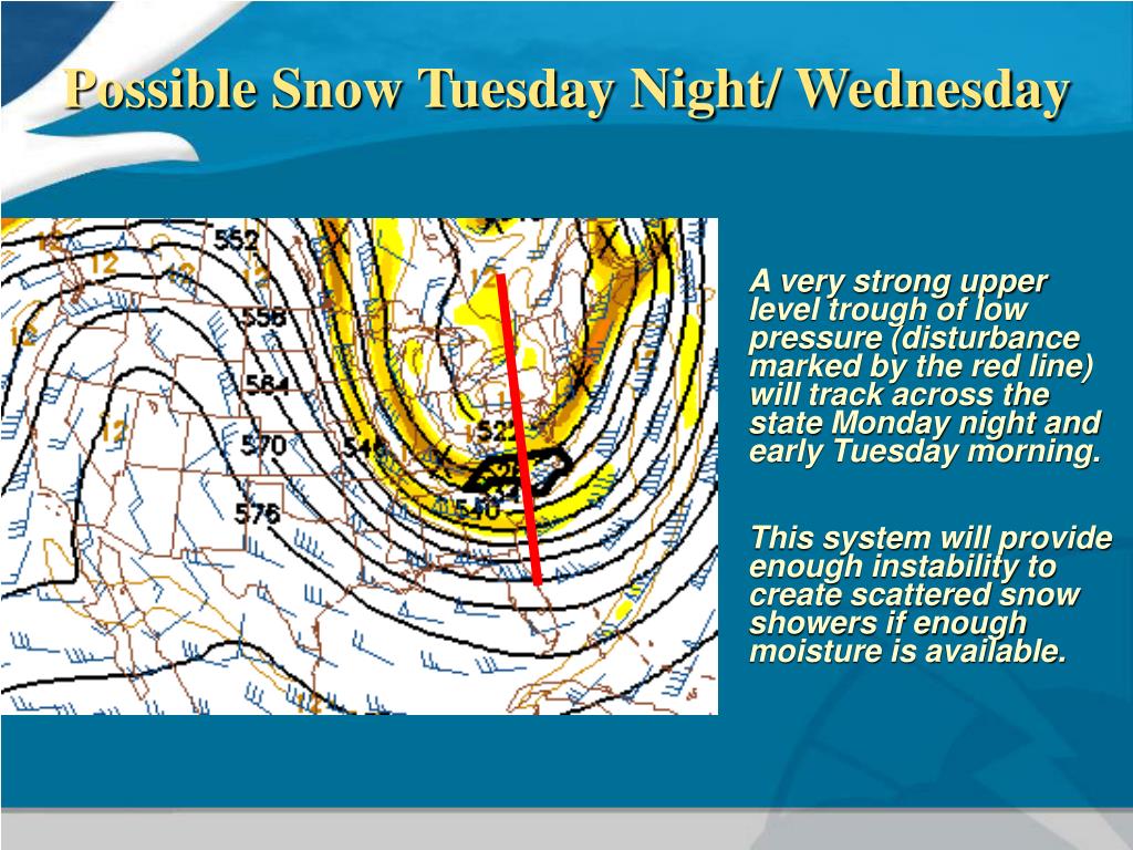PPT - Potential Snow Tuesday and Wednesday (February 3-5, 2009 ...