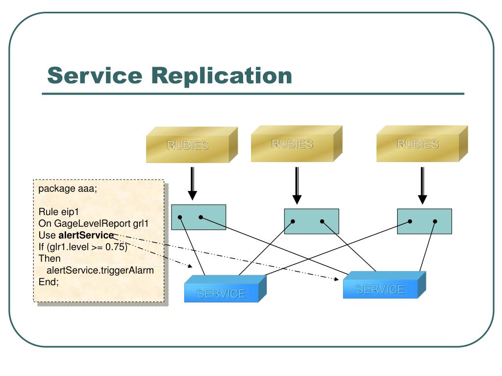 Ppt Scalability And Fault Tolerance In An Event Rule Framework For Distributed Systems