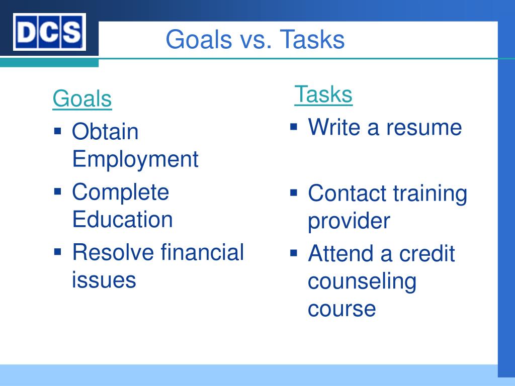 PPT - Employment Assistance Services PowerPoint Presentation, free ...