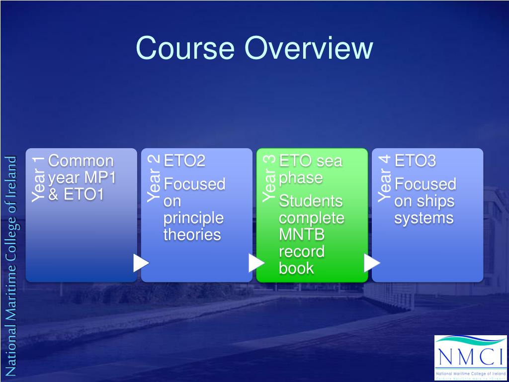 PPT - ETO Training at the National Maritime College of Ireland ...