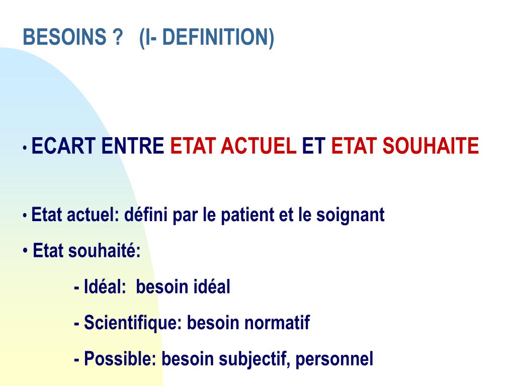 PPT - Education du patient: Comprendre les BESOINS du patient ...
