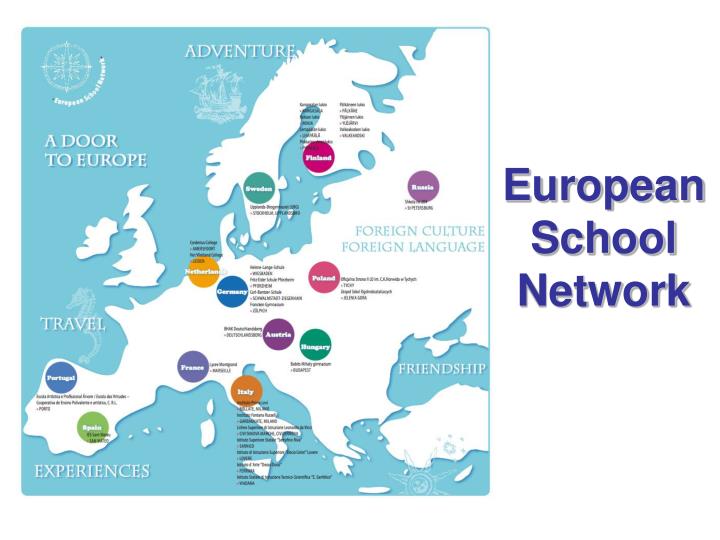 PPT - European School Network PowerPoint Presentation, free download ...