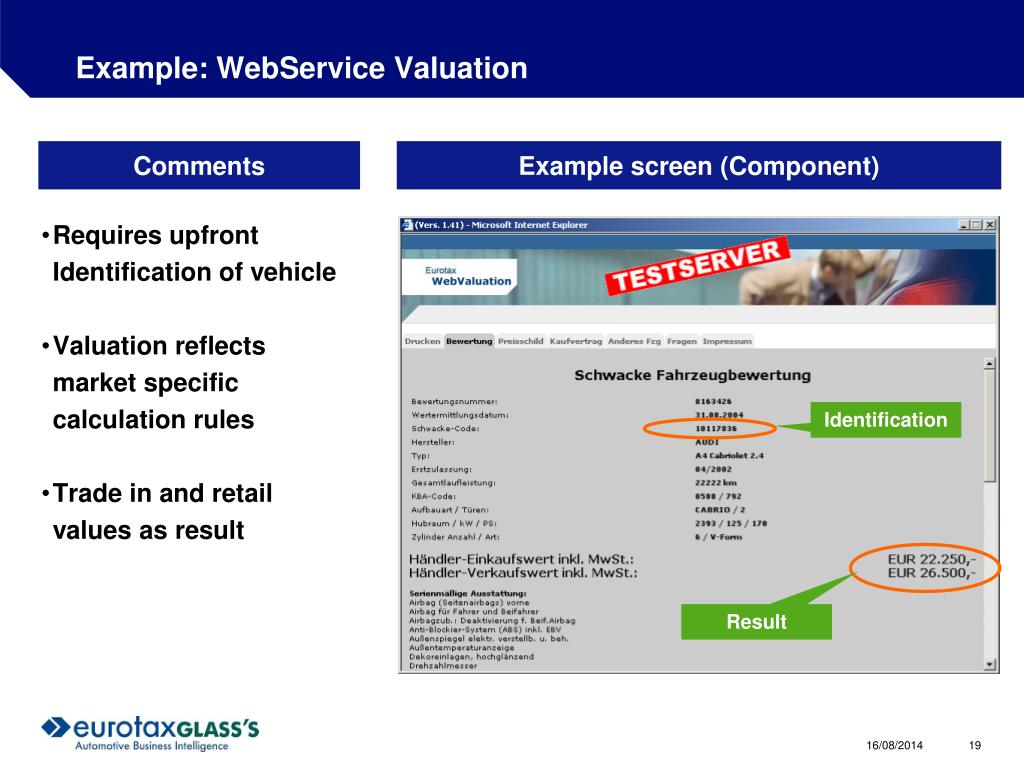 PPT - Eurotax - Solutions for Car Finance PowerPoint Presentation, free ...