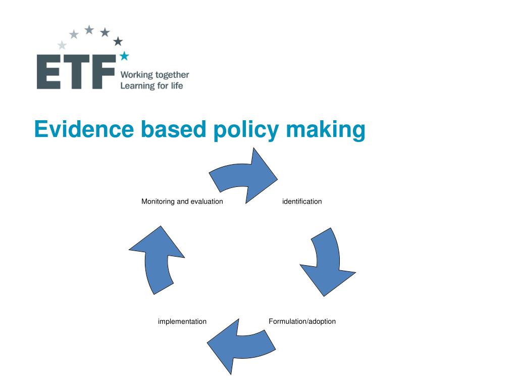 PPT - Evidence based policy making Manuela Prina ETF PowerPoint ... PPT - Evidence based policy making Manuela Prina ETF PowerPoint ...