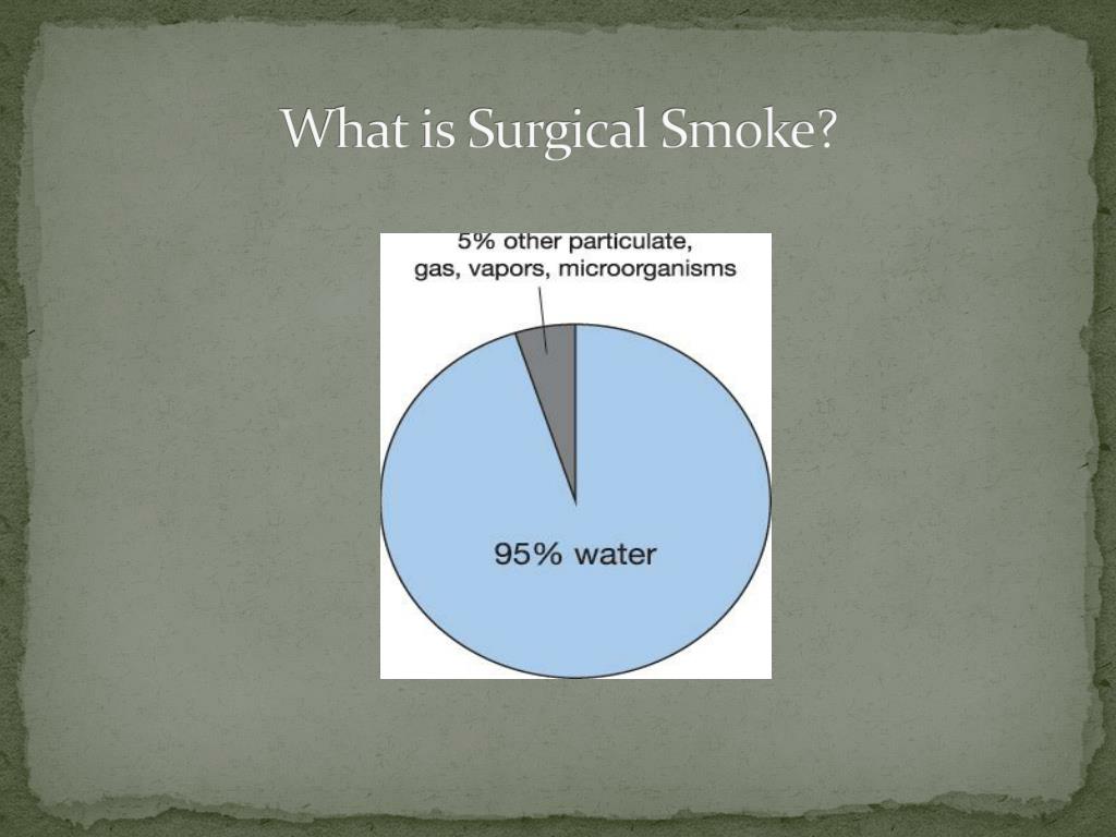 PPT - Management of Surgical Smoke in the Perioperative Setting ...