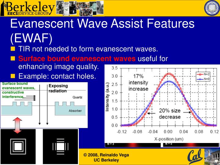 PPT - Evanescent Wave Imaging Using Optical Lithography PowerPoint ...