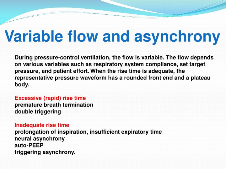 PPT - PATIENT VENTILATOR INTERACTION TRIGGERING AND FLOW PROBLEMS ...