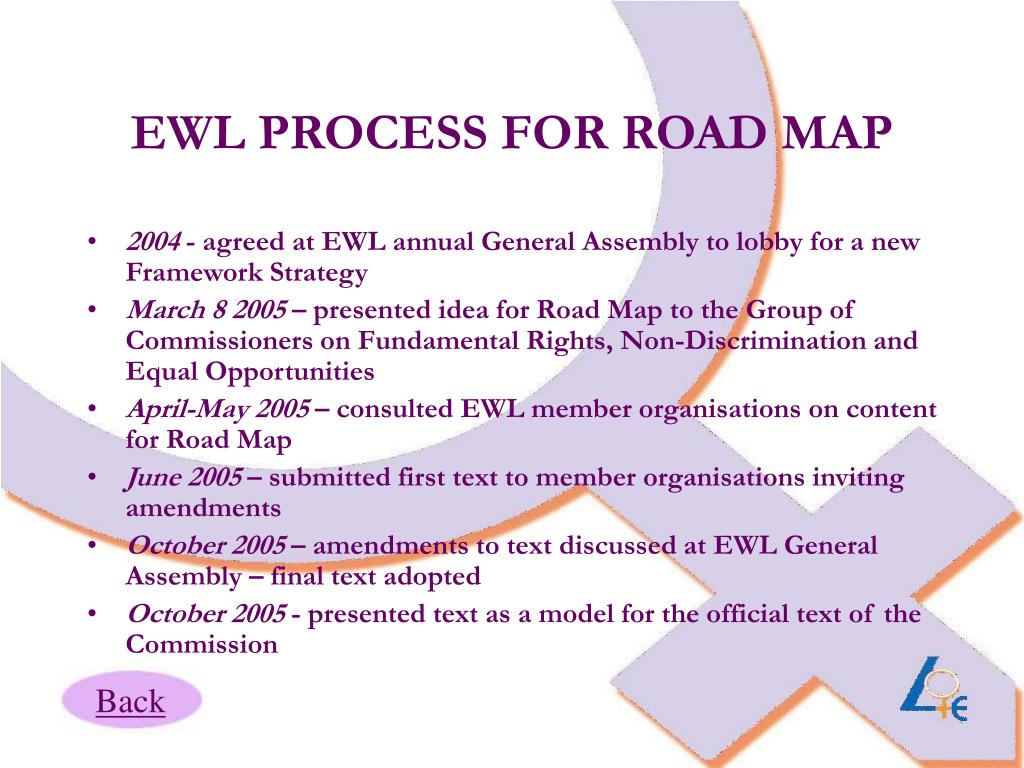 PPT - European Women ’ s Lobby Lobby Europ é en Des Femmes PowerPoint ...