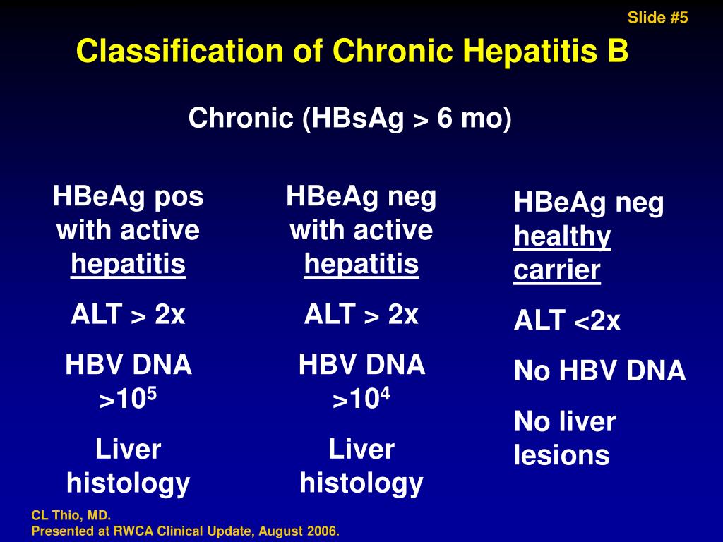 PPT - Optimizing Hepatitis B Virus Treatment in HIV-Infected ...