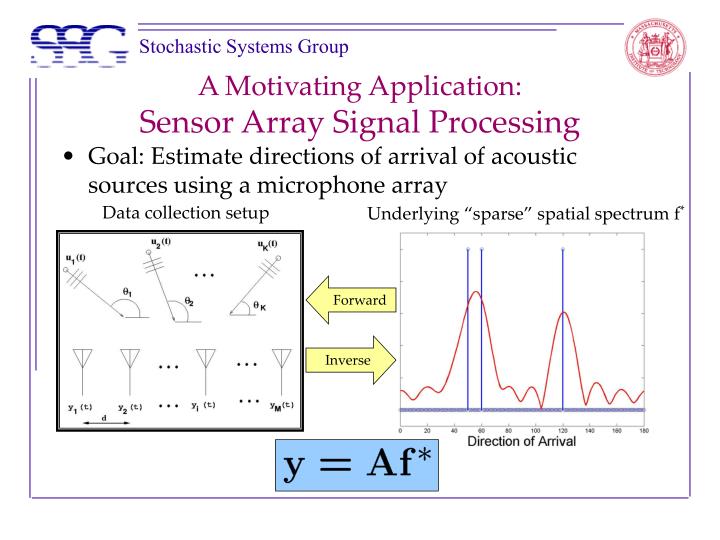 PPT - A Motivating Application: Sensor Array Signal Processing PowerPoint Presentation - ID:3296875