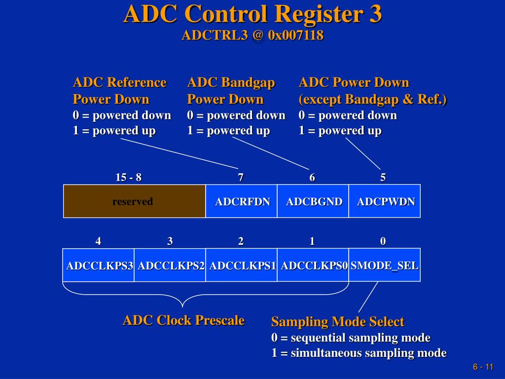 PPT - Texas Instruments Incorporated PowerPoint Presentation, free ...
