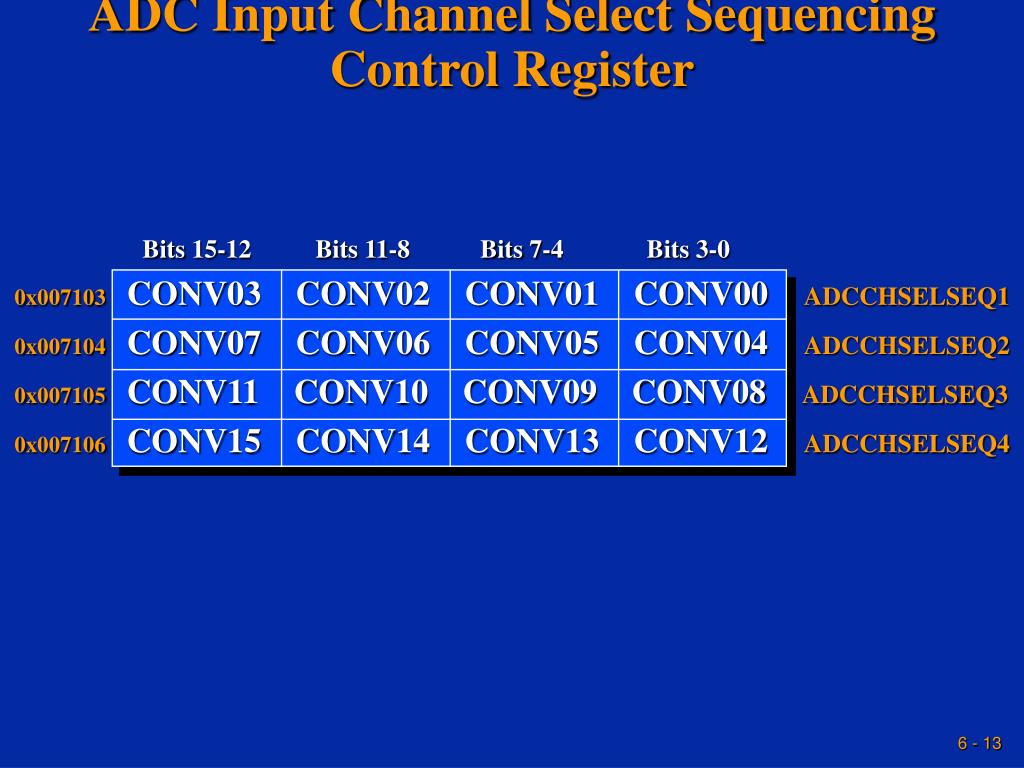 PPT - Texas Instruments Incorporated PowerPoint Presentation, free ...
