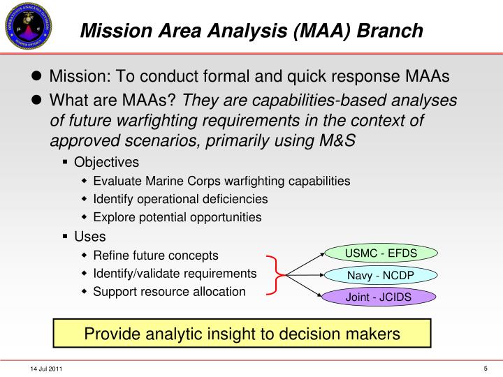PPT - Supporting Operations Research in the USMC using M&S PowerPoint ...