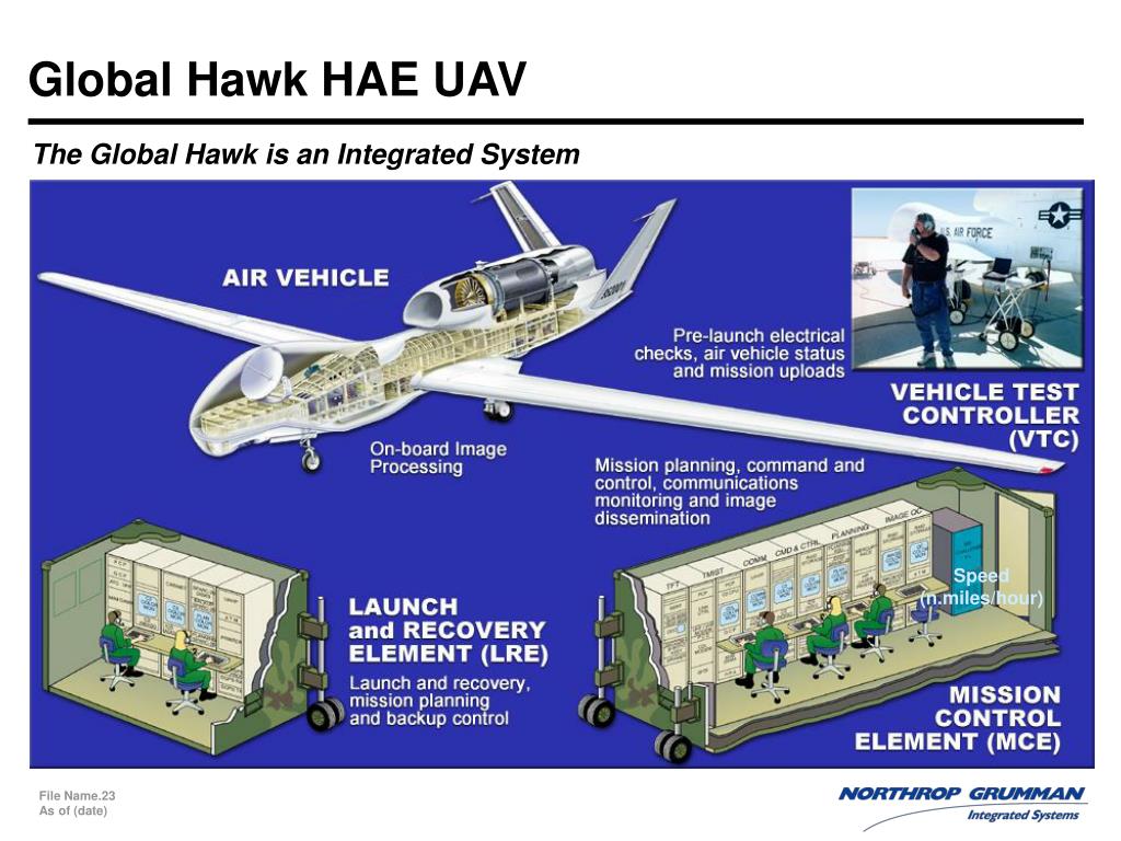 PPT - UAV Development and History at Northrop Grumman Corporation Ryan Aeronautical Center ...