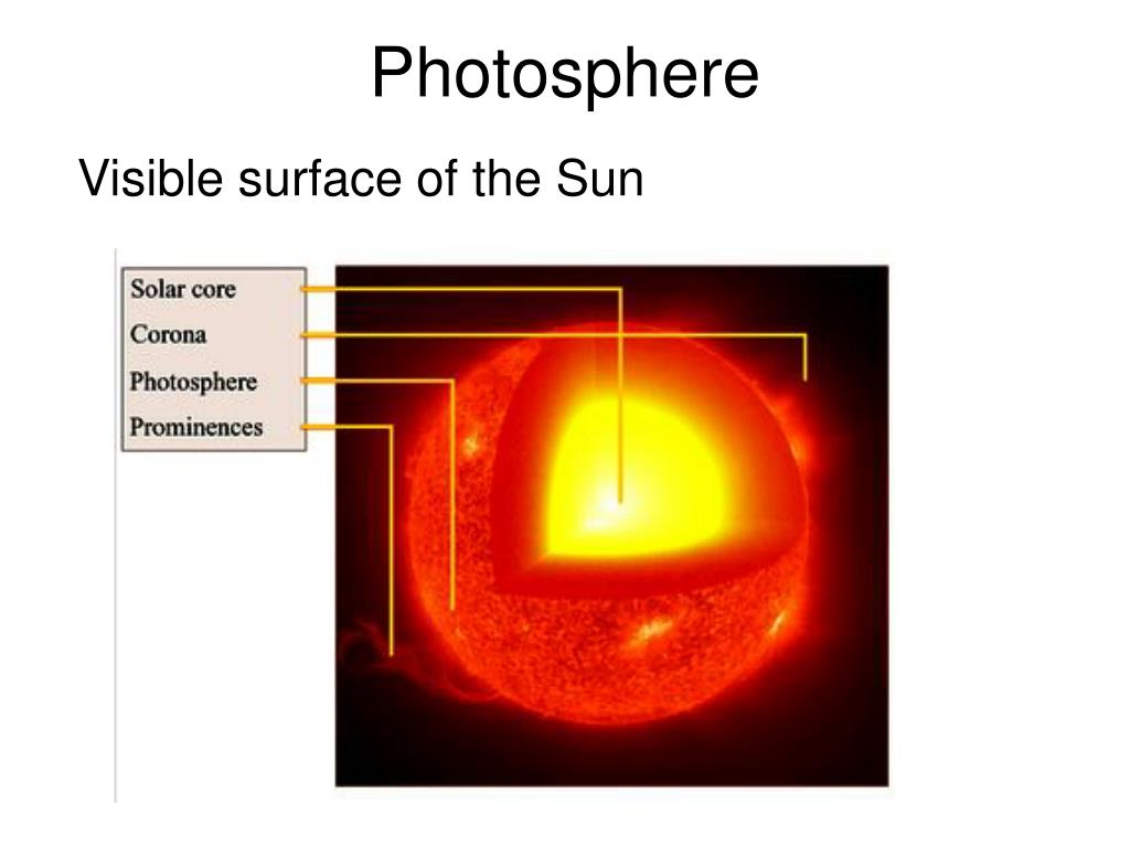 PPT - 5th grade 5.8 Earth and Space Vocabulary Cards PowerPoint ...