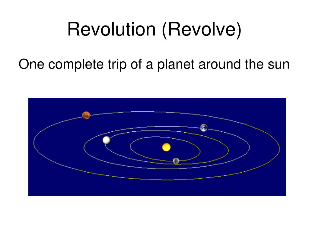 PPT - 5th grade 5.8 Earth and Space Vocabulary Cards PowerPoint ...