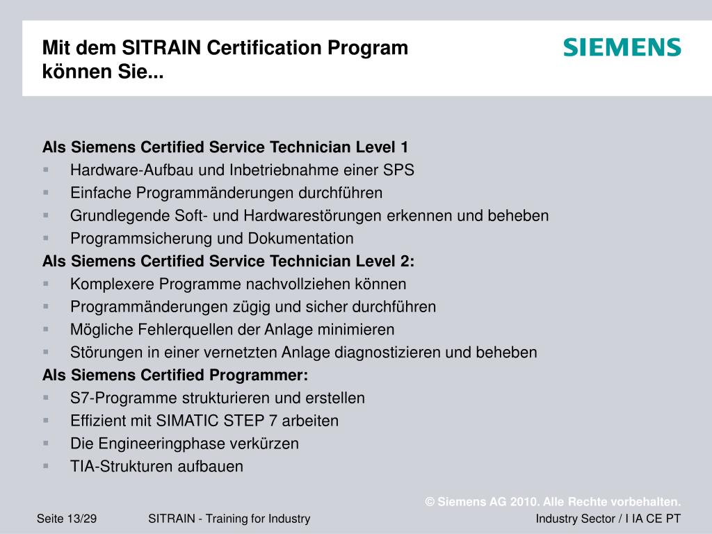 PPT - SITRAIN PowerPoint Presentation, free download - ID:3297950