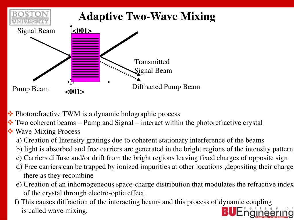 PPT - Applied Optics Vol.45,No 21,Pg 5132-5142 Journal Club ...