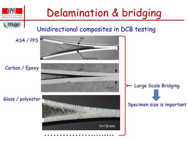 PPT - On the effects of thickness on delamination of polymer composites ...